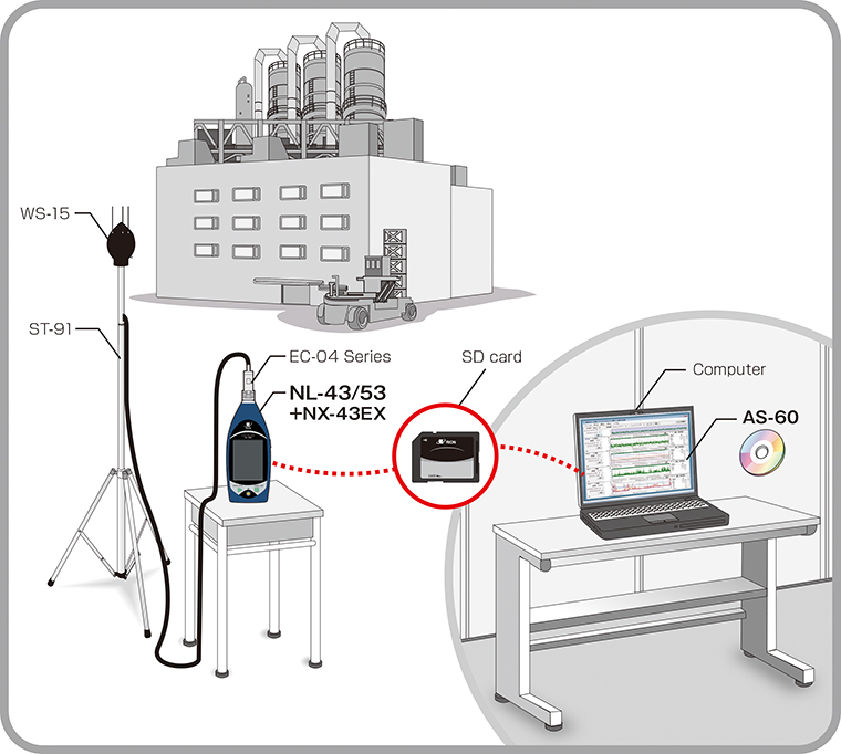ApplicationSearch|Easily measure sound level in the field| RION CO.,LTD ...