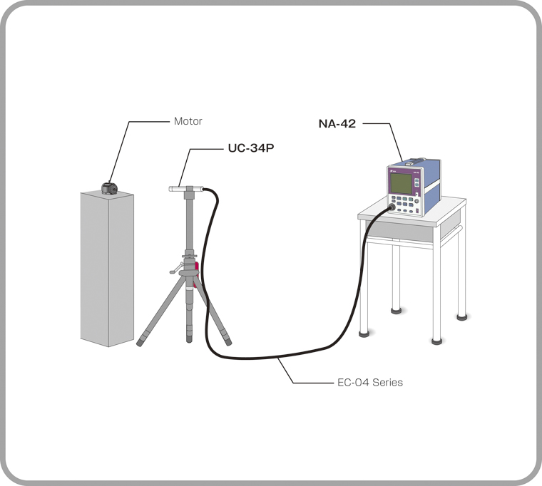 ApplicationSearch|Measure a very low-level sound| RION CO.,LTD Sound ...