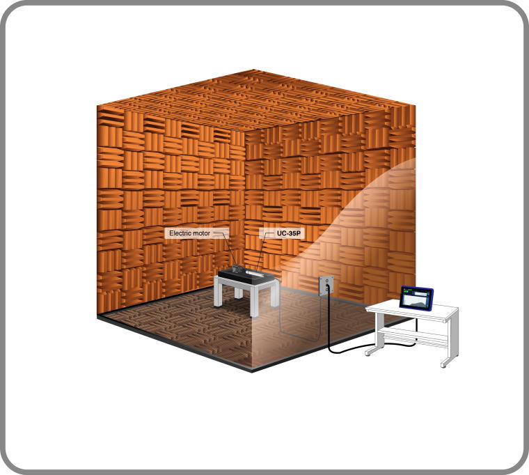 ApplicationSearch|Measure a very low-level sound| RION CO.,LTD Sound ...